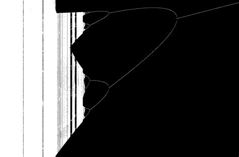 Dynamical Systems Fractal Dream Attractor Behavior Mathematics