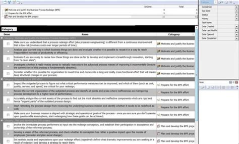 Process Management Templates Throughout Business Process Evaluation