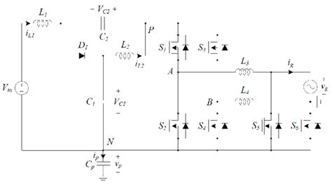 Circuit Diagram Of The Proposed Inverter Download Scientific Diagram