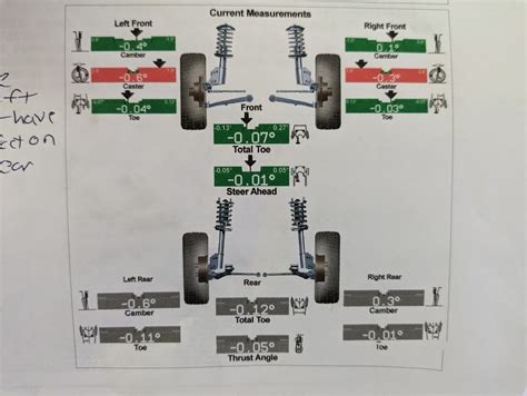 Alignment Caster Issue Tacoma World
