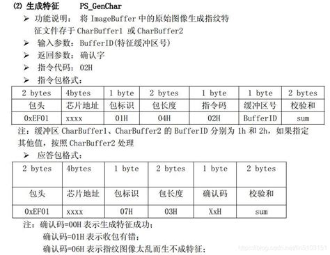 as608指纹模块开发教程 as608引脚 csdn博客