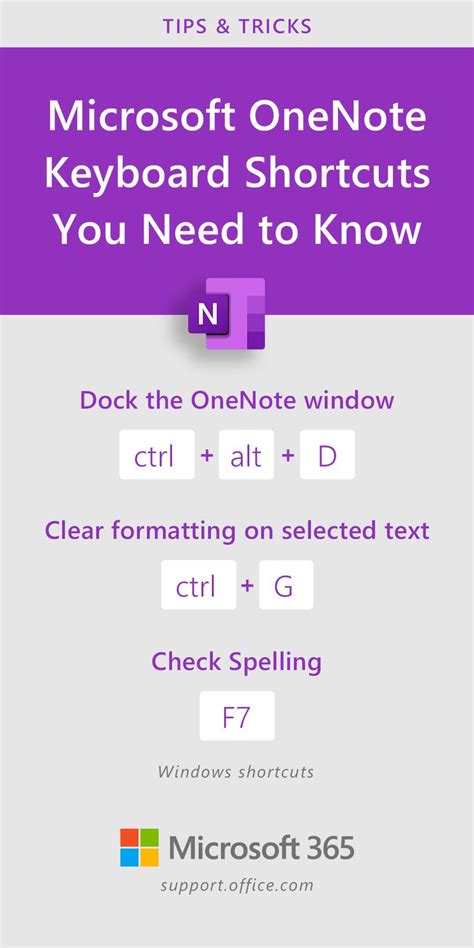 Keyboard Shortcut For Subscript One Note Topinnovation