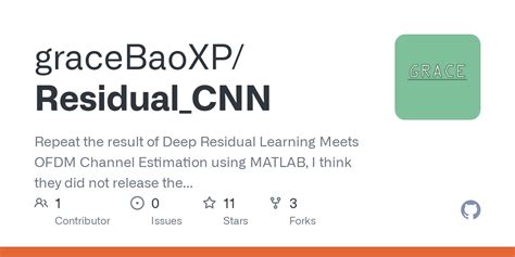 Github Gracebaoxpresidualcnn Repeat The Result Of Deep Residual