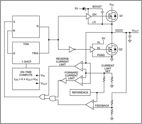 How To Control Current By Using A Pi Controller For Charging Applications Researchgate