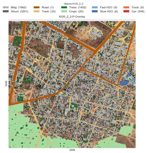 Github Rogerxujiang Dstl Unet Dstl Satellite Imagery Feature Detection