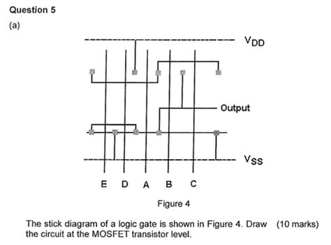 Solved Convert The Stick Diagram To Transistor Level Design Chegg Com