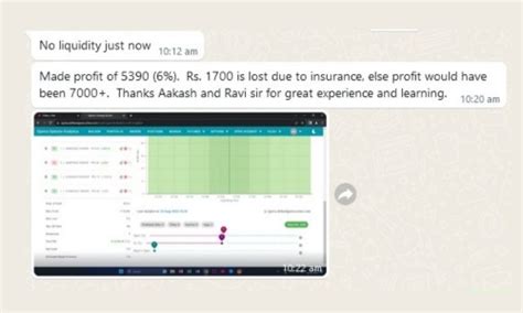 Pro Trader Strategy Compound The Money