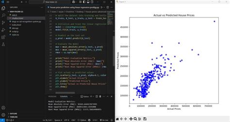 Prodigyinfotech Machinelearning Datascience Linearregression