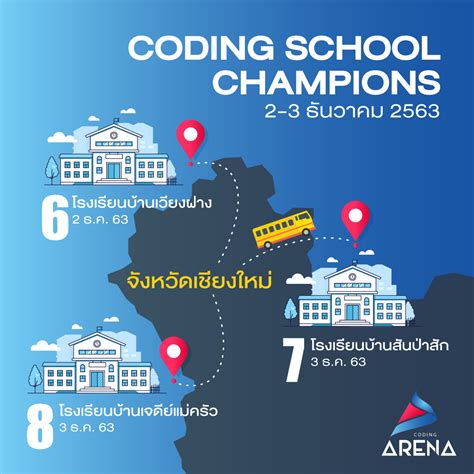 Coding Arena ดีป้า” จับมือพันธมิตร