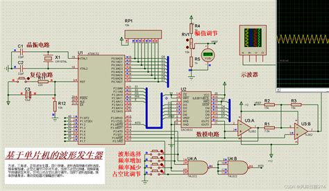 276 基于单片机的多种波形发生器设计 Csdn博客 276 基于单片机的多种波形发生器设计 Csdn博客