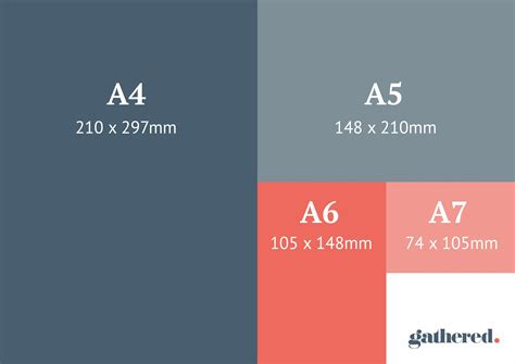 Standard Card Sizes What Size Is A A And A Standard Card Sizes Card Sizes Cards
