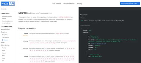 How To Use An Api Just The Basics