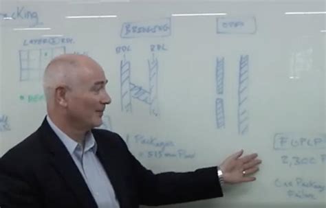 Semiconductor Engineering On Linkedin Yield Tracking In Rdl