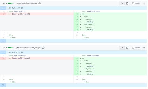 Trying To Stop CI Running Two Copies Of Each Test But Gcovr Is Now Failing Issue NOAA