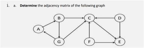 Solved A Determine The Adjacency Matrix Of The Following Chegg