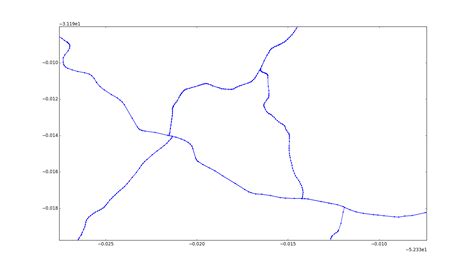 Python Finding Connectedness From A List Of Nodes And A List Of Edges