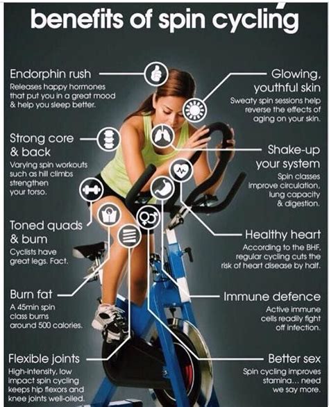 Spin Class Benefits Before And After Dewayne Binkley