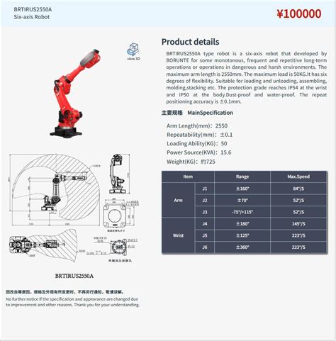 China Customized Long Arm Extended High Load Robot Suppliers Manufacturers Factory Wholesale