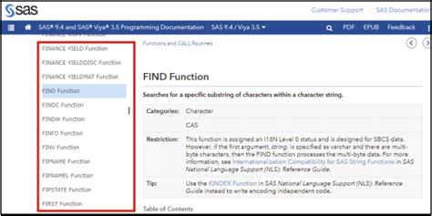 Introduction To Doxygen Sas Support Communities