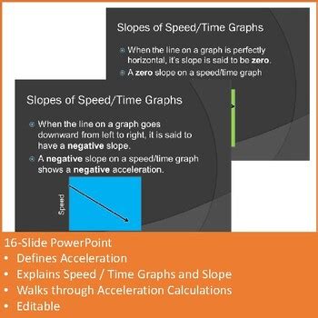 Acceleration PowerPoint Notes Practice By CrazyScienceLady