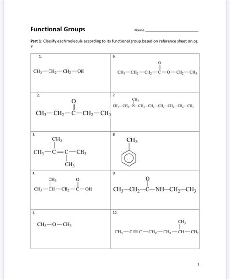 Solved Name Functional Groups Part Classify Each Molecule Chegg Com
