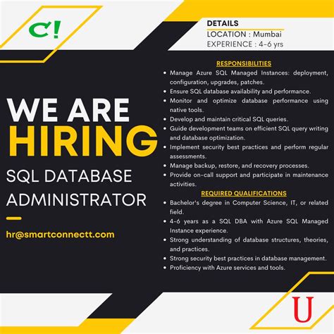 Shraddha Dhotre On Linkedin Hiring Mssqldba Databaseadministrator Techjobs