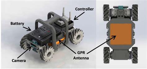 Figure 3 From Robotic Inspection And Subsurface Defect Mapping Using Impact Echo And Ground