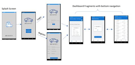 Github Rmcreyescpen391 User App Android App In Our Cpen 391 Project