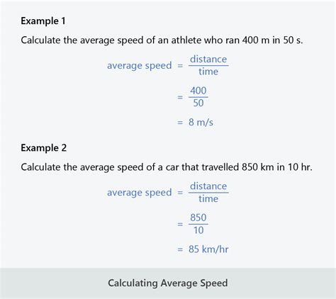 Examples Of Average Speed