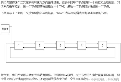 【剑指 offer 36 二叉搜索树与双向链表】 csdn博客