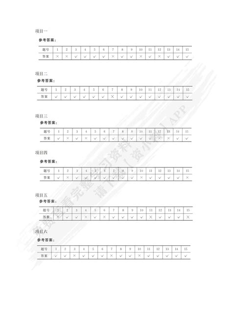 Excel在财务中的应用(第四版)钭志斌课后习题答案解析 Excel在财务中的应用(第四版)钭志斌课后习题答案解析