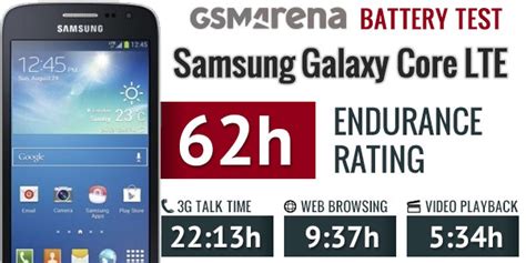 Samsung Galaxy Core Lte Review Fast At The Core Degree View Design And Controls Battery Life