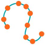Labs Curve Resample By Density SOP Hounotes