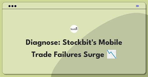 stockbit failed trades spike root cause analysis interview nextsprints