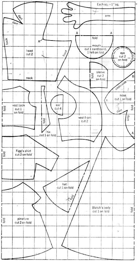 Puppets Patterns Ideas Puppets Puppet Patterns Puppet Making