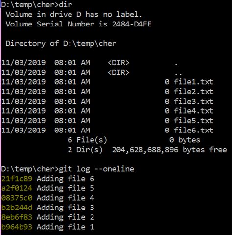 Advanced Git Commands And Github Integration Tutorial