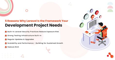 15 Reasons Why Laravel Is The Framework Your Development Project Needs Connect East Midlands