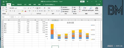 Excel高级图表技巧：快速制作带连接线的堆积柱形图