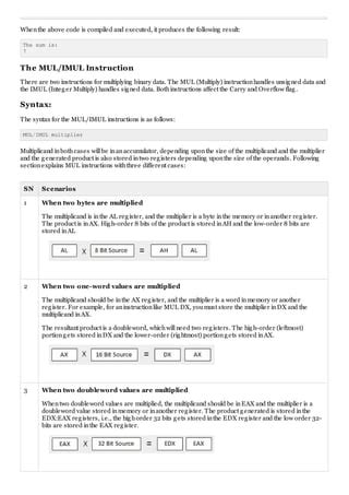 N Asm Assembly Arithmetic Instructions Sol Pdf Programming
