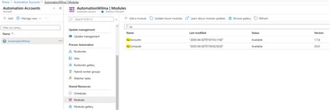 Enforcing Budgets By Automatically Shutting Down Resources
