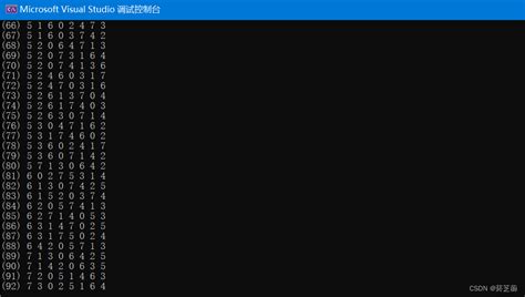 南京邮电大学算法分析与设计实验三（回溯法）28一皇后问题要求用回溯法求解 8 皇后问题 使放置在 棋盘上的 个皇后彼此不 Csdn博客