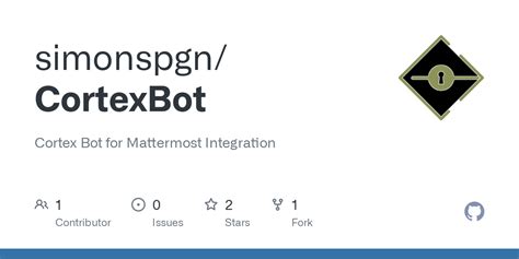 github simonspgn cortexbot cortex bot for mattermost integration