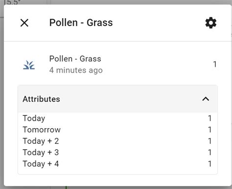 Charting A Graph Based On Multiple Entity Attributes Frontend Home
