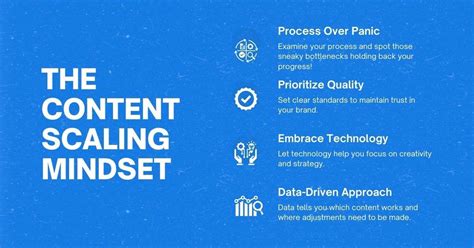 Content Scaling For Micro Saas How To Produce More And Better Content Vigital