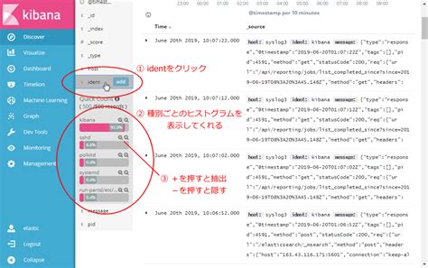 fluentd elasticsearch kibanaでsyslogを管理してみる northpage