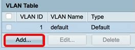 Configure Multiple SSIDs On A Network Cisco