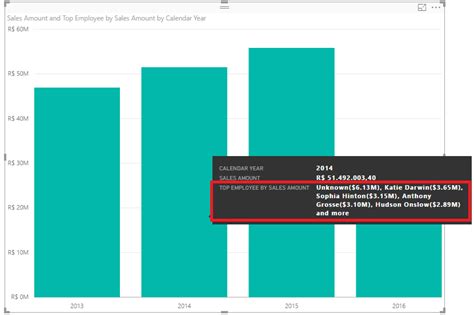 Thoughts About Submitting A New Power Bi Quick Measure Simple Talk