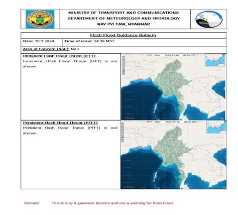 flash flood guidance bulletin department of meteorology and hydrology