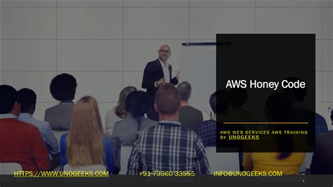 Aws Honey Code Amazon Honeycode Is A Fully Managed By Techtutorsti Medium