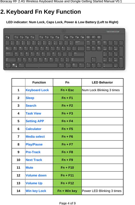 Darfon Electronics HSAD K Keyboard User Manual